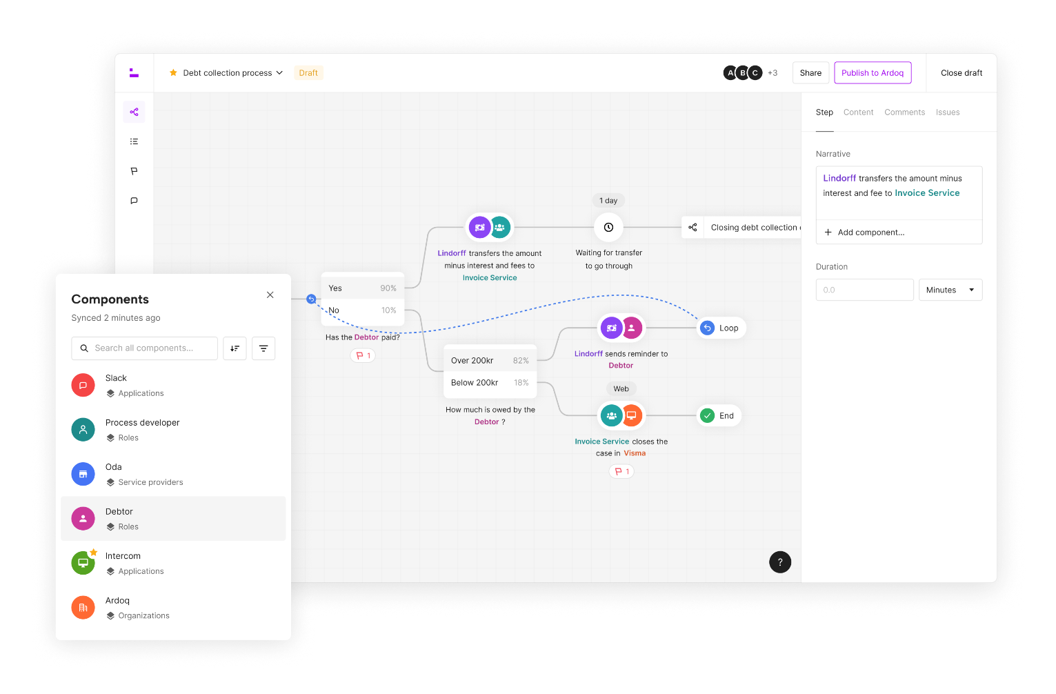 Ardoq Expands Business Process Transformation Capabilities With New